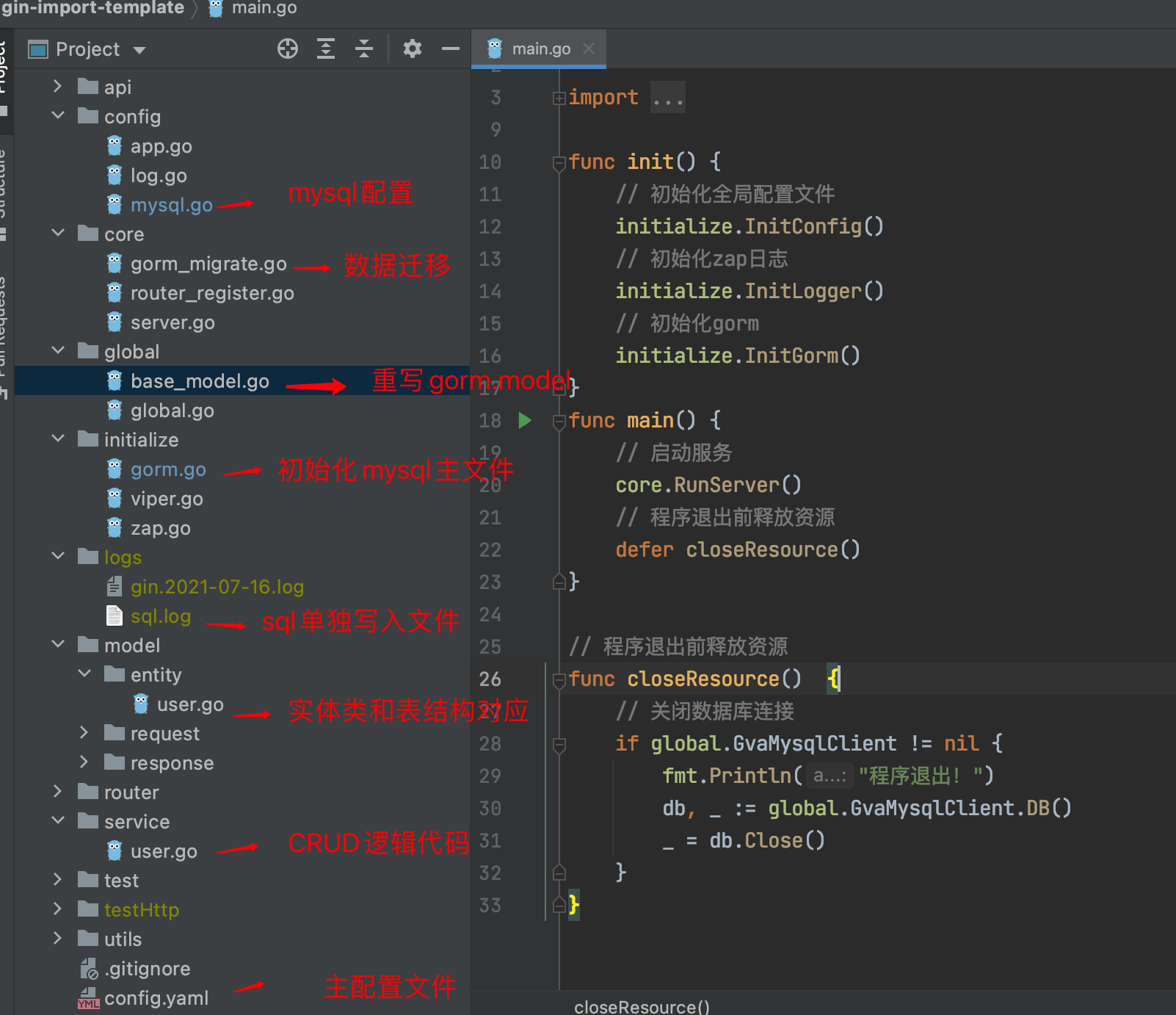 Gin集成(三):集成全功能ORM框架-GORM | 猿码记